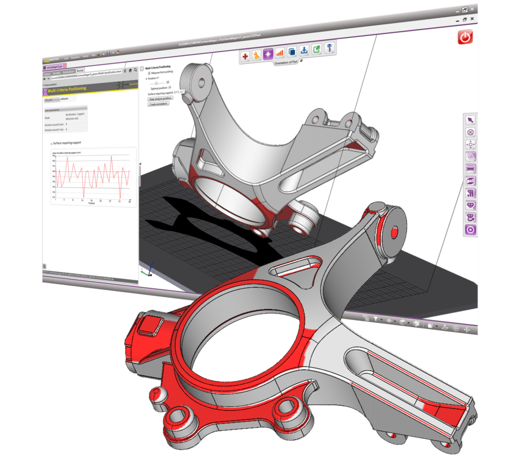 4D_Additive – Coretechnologie